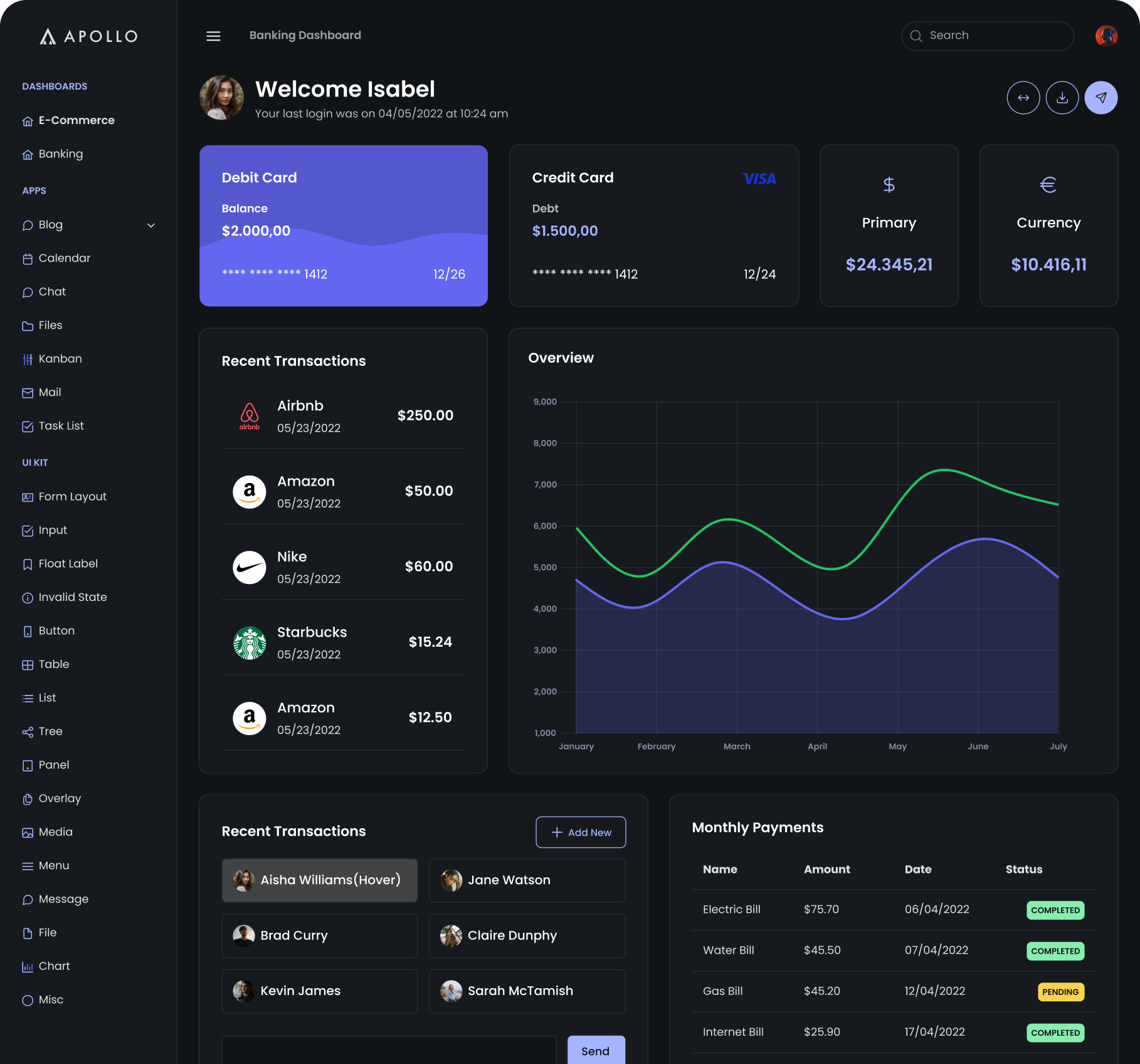 PrimeReact - React UI Component Library