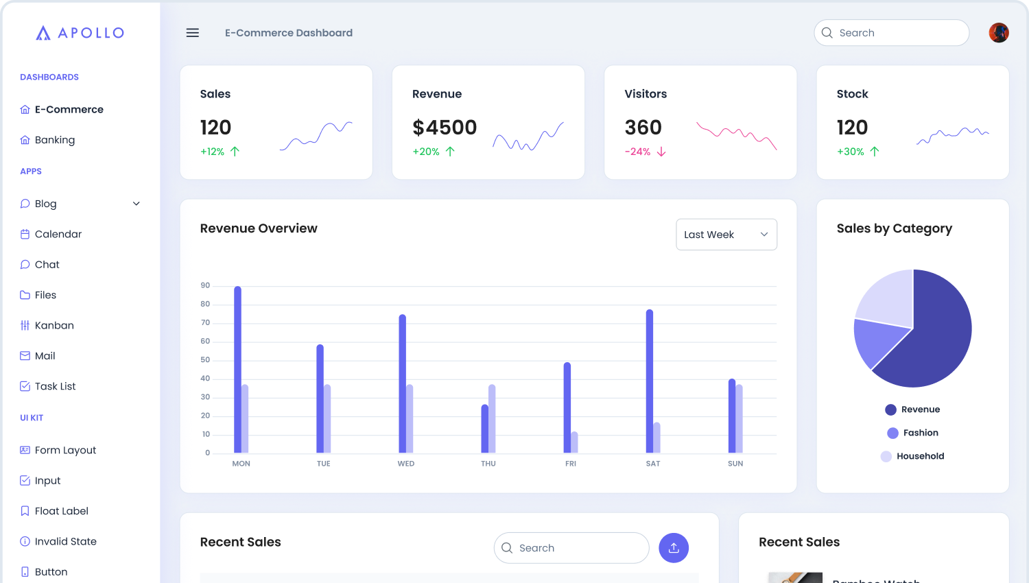 Primereact React Ui Component Library