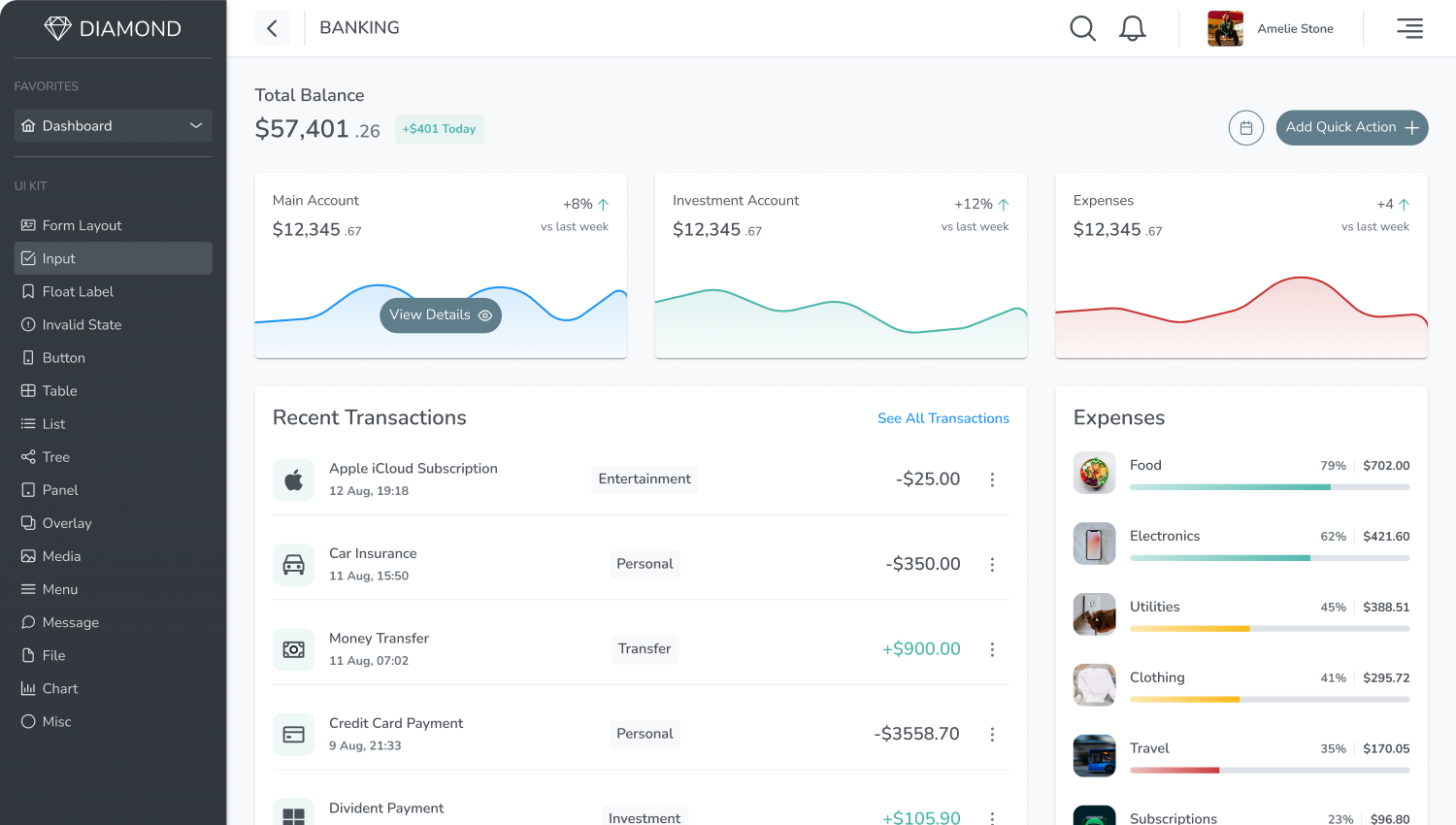 PrimeReact - React UI Component Library